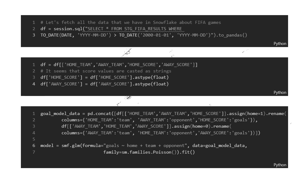 Build Machine Learning Pipeline With Snowflake Dbt Python Udfs And Snowpark To Predict Fifa